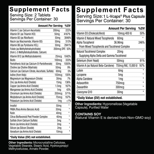 InVite Core Multivitamin | Health Supplement – InVite Health